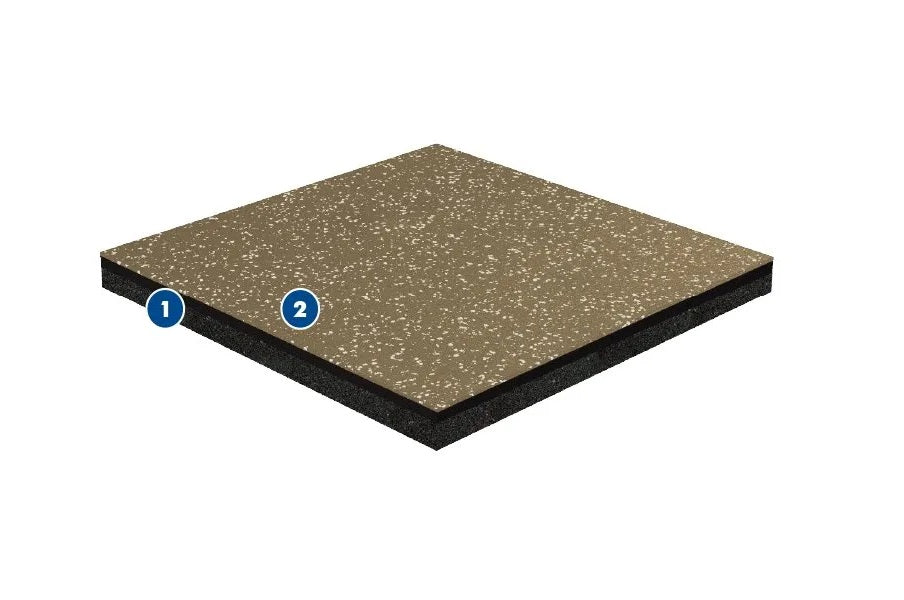 Warrior Mulitlayer Interlocking Rubber Gym Flooring Tiles – Warrior ...